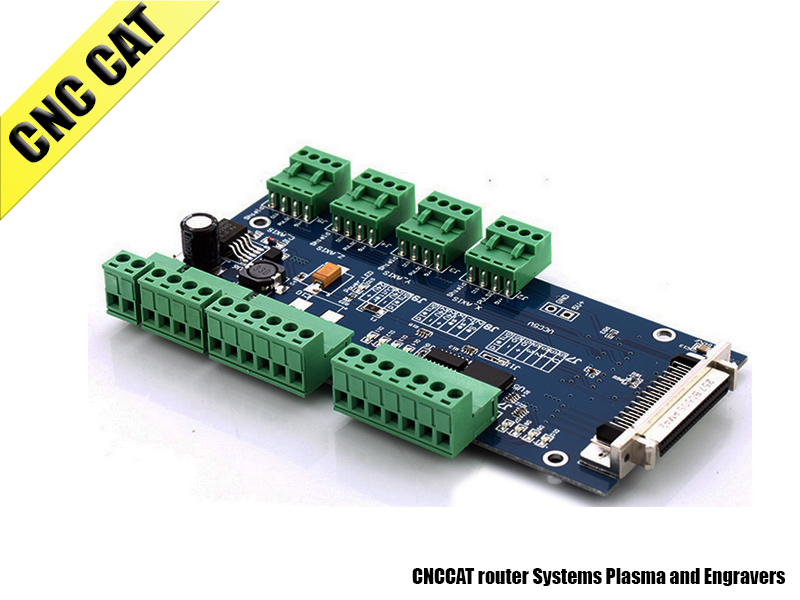 Interfaces-Ελεγκτές CNC CAT